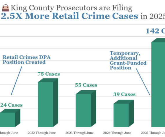 News | Issaquah Reporter
